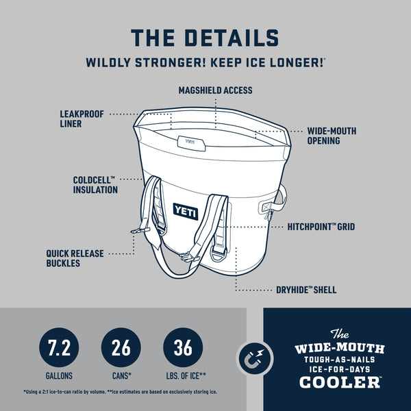 Yeti Hopper M30 2.0 - NEW – Old Souls NY